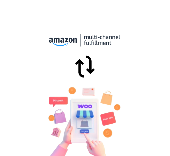 How to integrate Amazon Fulfillment(MCF) with WooCommerce?